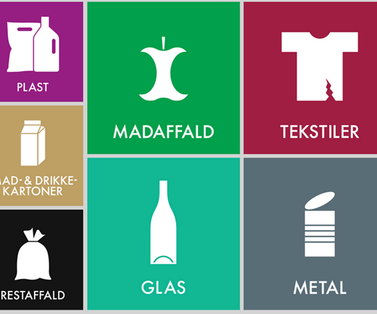 Mad med mindre affald: Myter, muligheder og megatrends